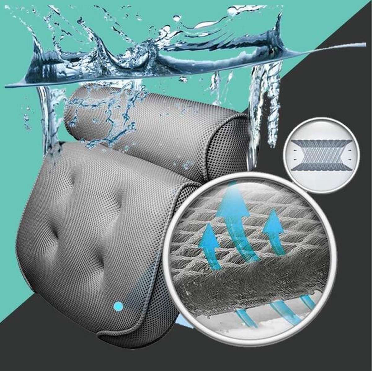 Oreiller de bain Decoluxe - Oreiller de cou pour Bain ou jacuzzi - Gant ...