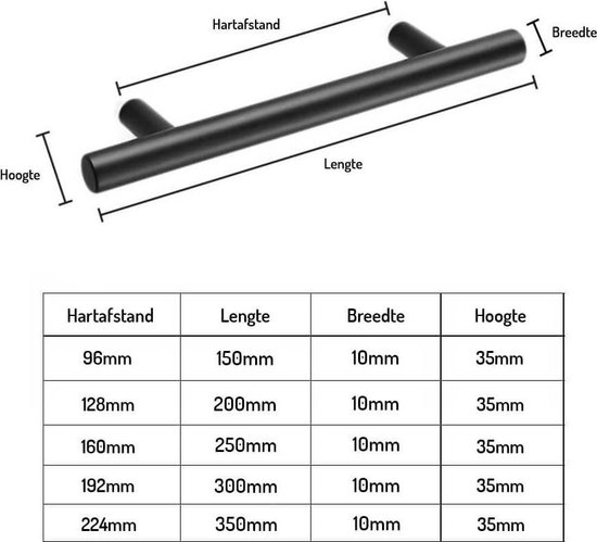 Handgreep Zwart Rond - Metaal - 160mm Hartafstand - Handvat voor Kast ...