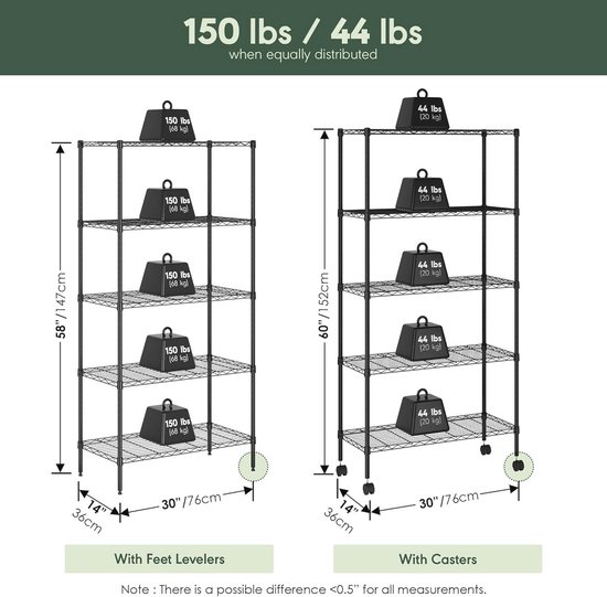 Metalen opbergrek met wielen - 5-laags, 30 x 14 x 60 cm, zwart | bol