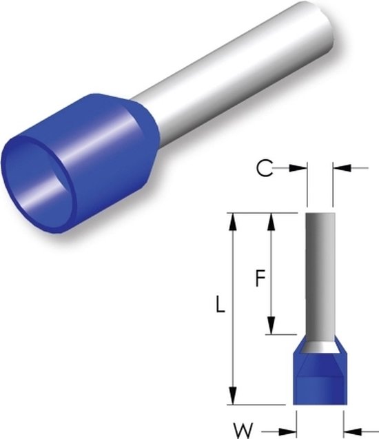 Tirex - Adereindhuls Enkel 16mm² Blauw 100st. | bol