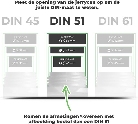 Pomp jerrycan - DIN 51 - 2 stuks - Voor 5 & 10 liter jerrycans ...