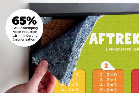 Kinderkamer - Educatief - Aftrekken - Meiden - Jongetjes - Kinderen ...