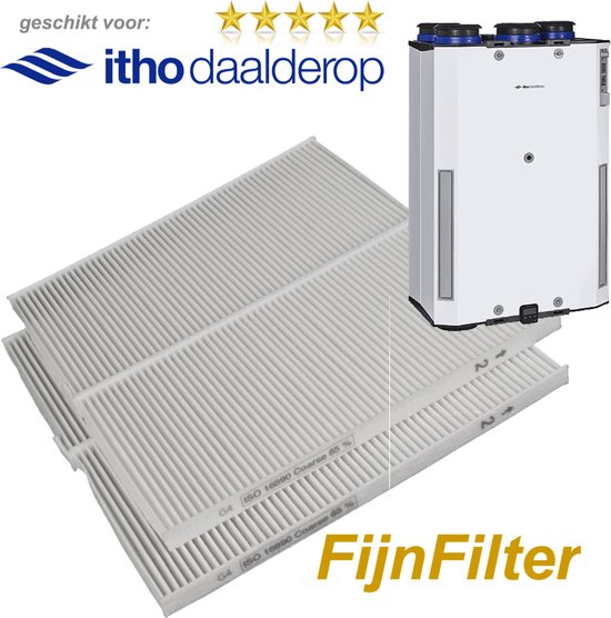 Itho Daalderop - HRU ECO 300 - WTW filters - klasse F7 [FIJNFILTER] | bol