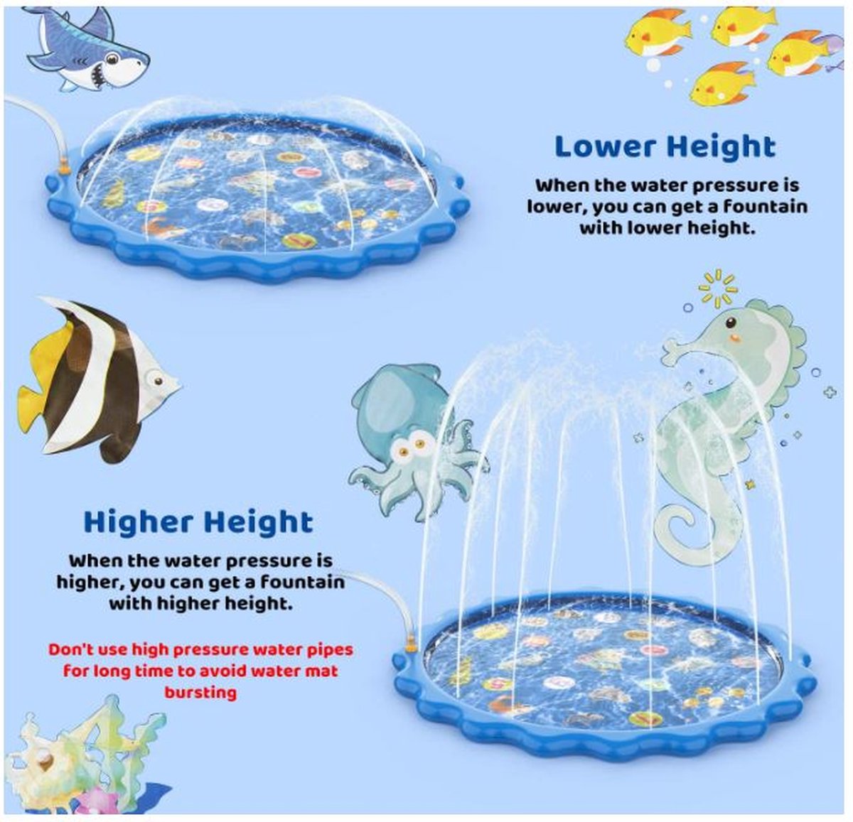 Waterspeelgoed voor Kinderen - Waterpret - Watermat met Watersproeier ...