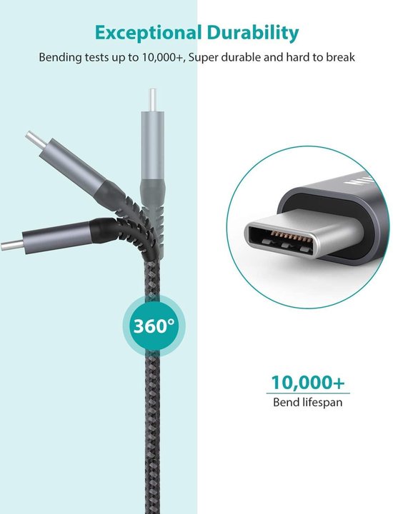 NÖRDIC USBC-N1365 USB-C naar USB-A kabel - USB3.2 Gen1 - 3A 5Gbps- PD ...