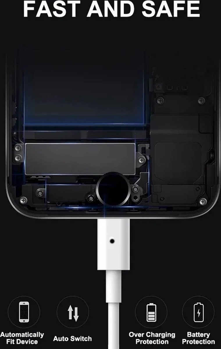 iPhone USBC Adapter met iPhone Oplader Kabel 2 Meter - USB-C Power ...