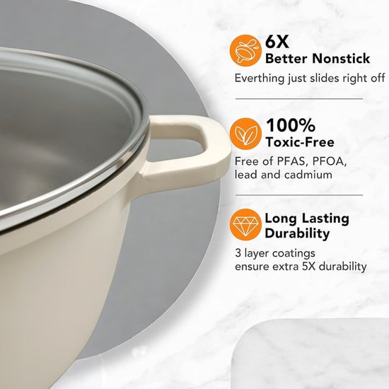 Royal Swiss® Soeppan Inductie - Braadpan Inductie Met afneembare ...