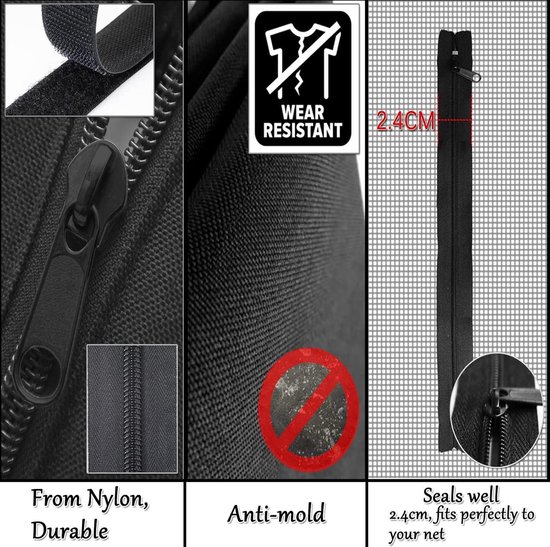 Ritssluiting voor vliegengaas dakraam - insectenbescherming - muggennet ...