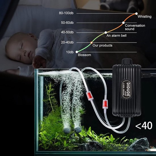 Luchtpomp extreem stil lage 20-40 dB regelbaar aquariumluchtpomp ...