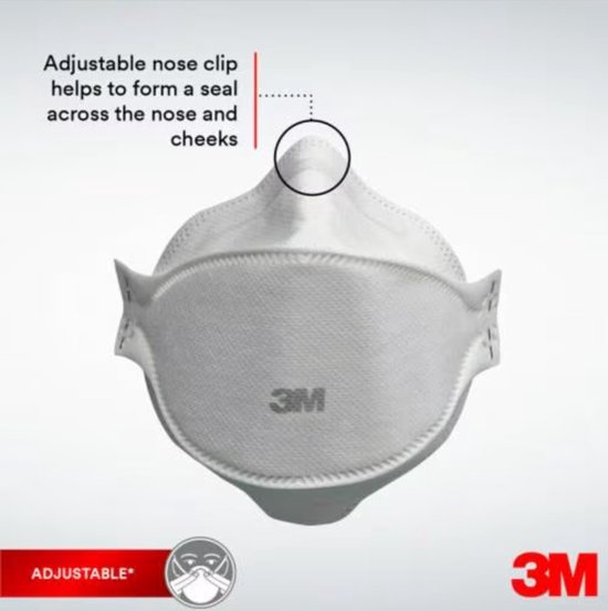 (440st.) FFP2 3M Aura 9320+ Stofmasker | Mondmasker | Mondkapje | bol