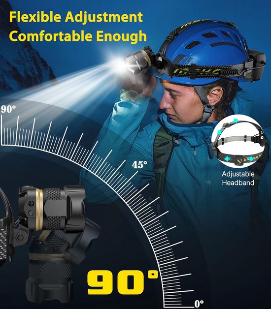 Equivera Hoofdlamp LED Oplaadbaar - Hoofdlampje - Hoofdzaklamp - Koplamp - Outdoor &... | bol