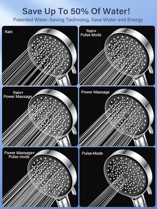 Waterbesparende douchekop met filter - regendouche - drukverhogend - 6 ...