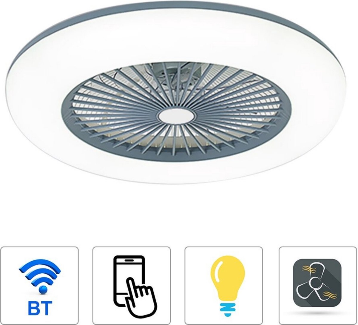 Loft Home Smart Plafondventilator | Met Verlichting | Incl ...