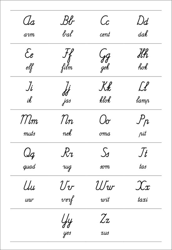 Alfabet en woordjes leren - schrijfletters - Leren schrijven - gelamineerd A4 | bol.com