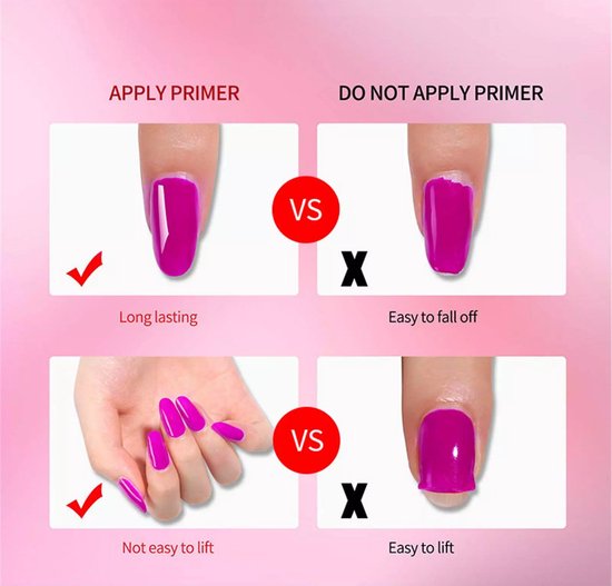 Acid Free Primer - Nail Primer - 12ml | bol.com