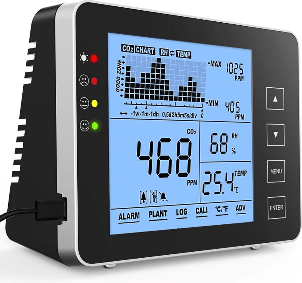 Luxe Co2 meter - Luchtkwaliteit meter - Co2 met binnen - Rhodium meter ...
