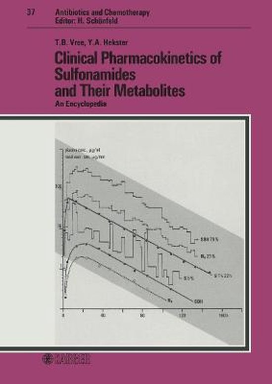 Clinical Pharmacokinetics of Sulfonamides and Their Metabolites ...