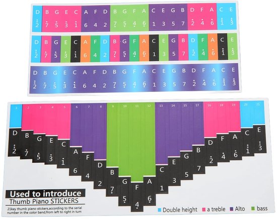 SPHProducts - Kalimba Stickers - Duim Piano Stickers - Goede hechting ...