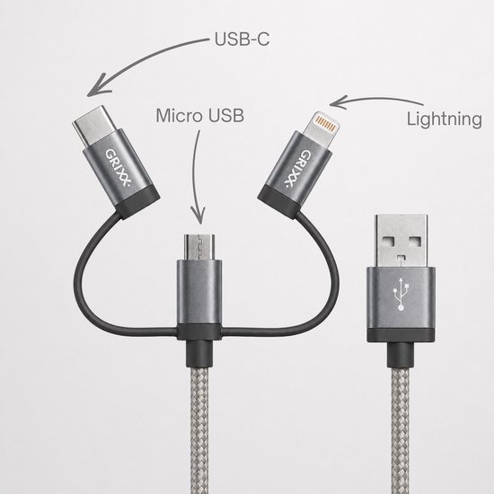 Grixx 20W USB C Adapter - oplader met 3-in-1 oplaadkabel - USB-C ...