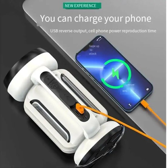 Camping lantaren Zaklamp | bol