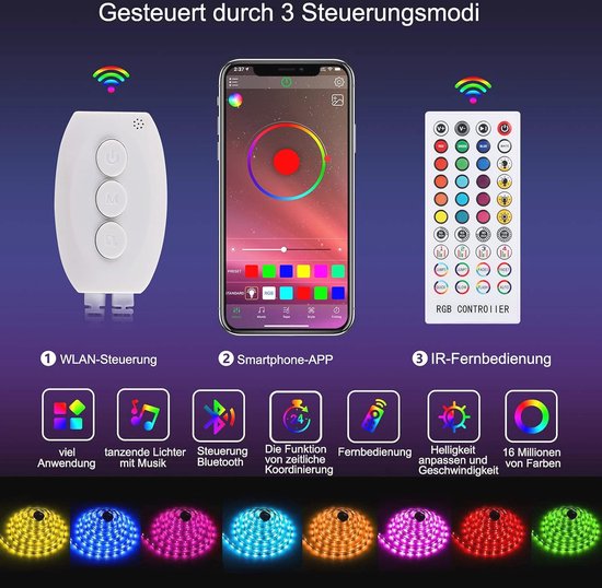 Waterdichte RGB LED Strips 10M met Bluetooth Controller en Afstandsbediening | bol