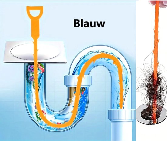 Ontstoppingsveer I Gootsteen Ontstopper I Ontstoppingsveer I Afvoer ...