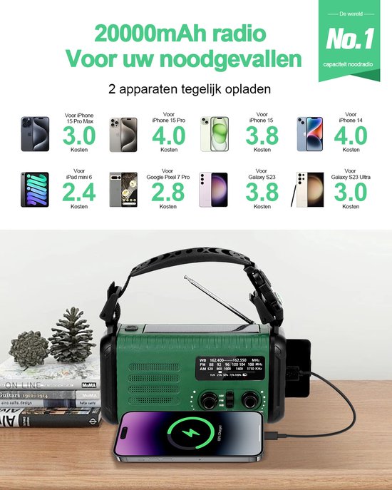 Draagbare NoodRadio Solar Opwindbaar - FM/AM - Powerbank Zonneenergie ...