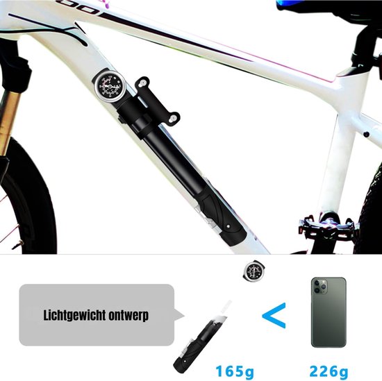 Core® Fietspomp met Drukmeter - Fietspomp Klein - Fietspomp Handmatig ...