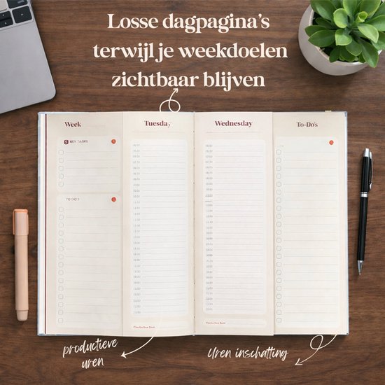 Plan5 Planner - Focus en overzicht - Time based plannen - 5 key tasks ...