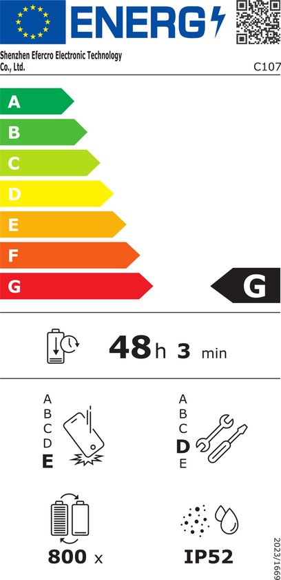 Hotlight C107 - Android 15 Tablet - 10.1 inch - 24(4+20)GB RAM/128GB ...