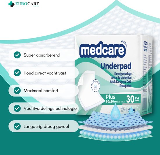 30 stuks – Medcare Incontinentie Onderleggers Plus 60x90 cm – 1100+ ml ...