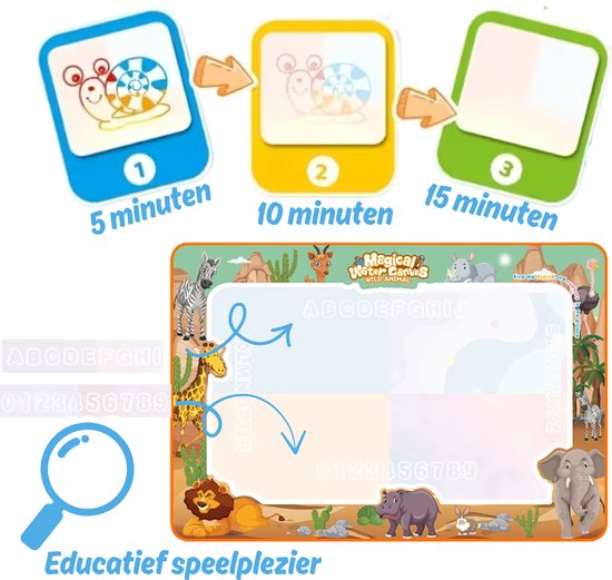 Water Tekenmat - Speelmat - incl. Accessoires – Aqua Magic Tekenen ...