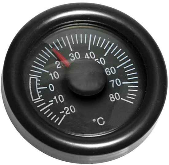 Thermometer Formula | bol