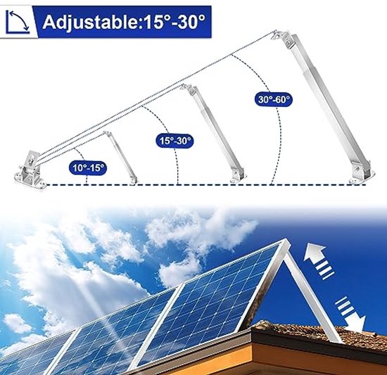 Zonnepaneelhouder voor Plat Dak met 0-60 Graden Hoek - Professionele ...