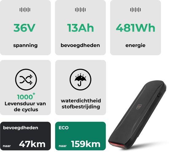 36V 13Ah(481Wh) Fietsaccu Phylion Accu Joycube Wall-ES voor... | bol