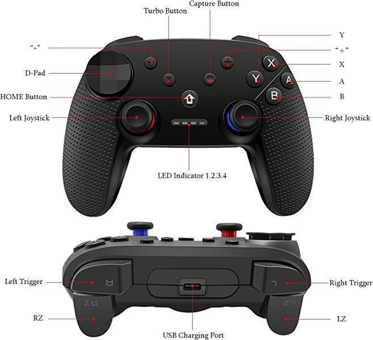 Gamepad - controller - Nintendo switch - draadloos | bol.com