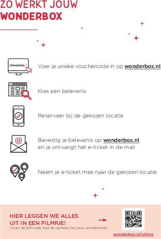 bol.com | Wonderbox Cadeaubon - Lunch Deluxe