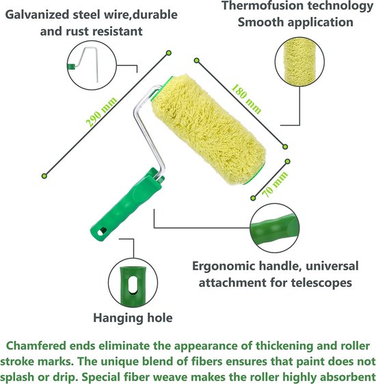 verfroller / Paint Roller Brush Set | bol