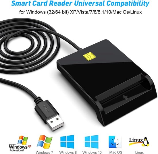 Igoods USB ID Kaartlezer - USB 3.0 Kaartlezer - Smartkaart Lezer - ID ...
