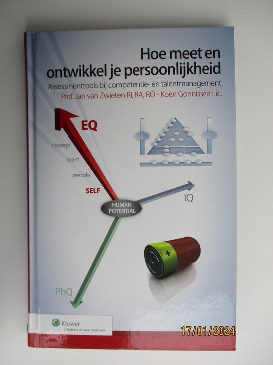 Hoe meet en ontwikkel je persoonlijkheid - assessmenttools, Jan van ...