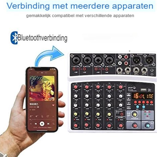 Mengpaneel dj - Mengpaneel mixer - Mengpaneel met versterker ...