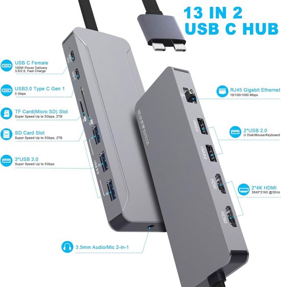 MacBook Docking Station - iFoulki 13-in-1 USB C Hub Adapter - Dubbel Display | bol