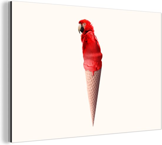 Wanddecoratie Metaal - Aluminium Schilderij Industrieel - IJs ...