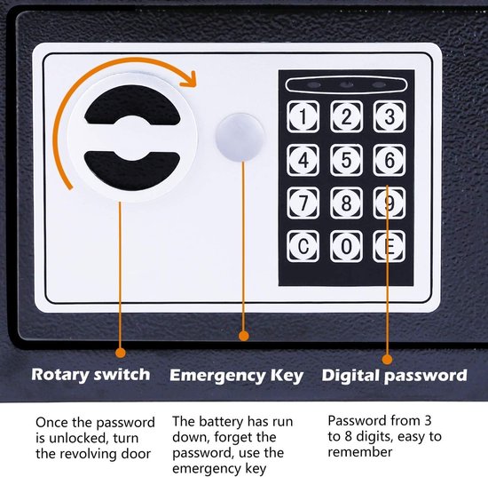 Coffret de sécurité électronique, boîtier numérique intégré pour coffre ...