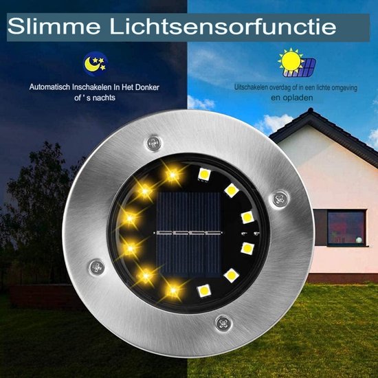 Solar Tuinverlichting Grondspots - Solar Tuinverlichting Zonne Energie ...