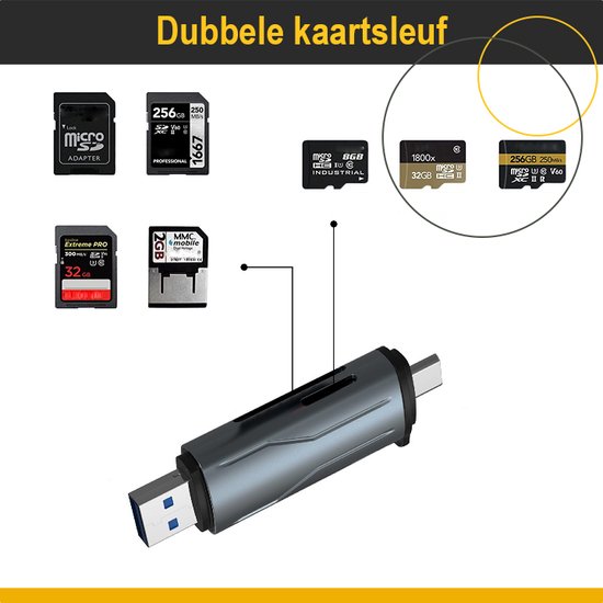 ThunderGold SD Kaart lezer USB C - Card reader USB 3.0 - Kaartlezer SD ...