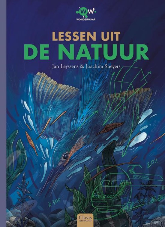 Wonderwaar 9 - Lessen uit de natuur, Jan Leyssens | 9789044851366 ...