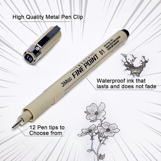 Fineliner Pens Set of 12 Black - 12 Different Line Widths for Artists ...