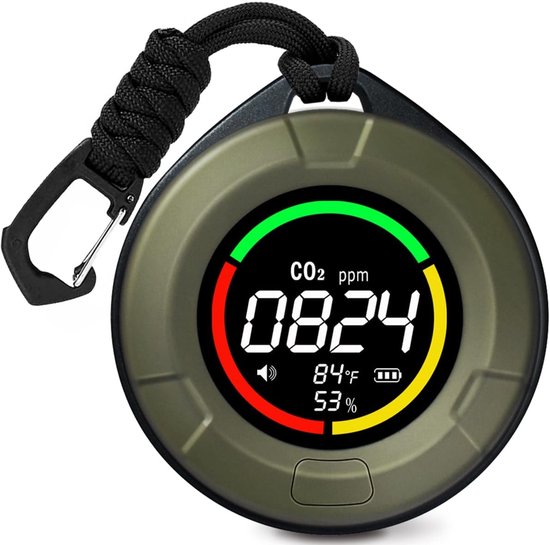 MKSS® Fijnstofmeter - Luchtkwaliteitsmeter Voor Binnen - Co2 Meter ...