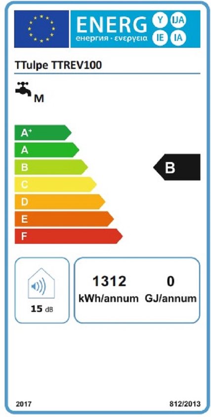 TTulpe Revolve 100 liter boiler universele montage | bol